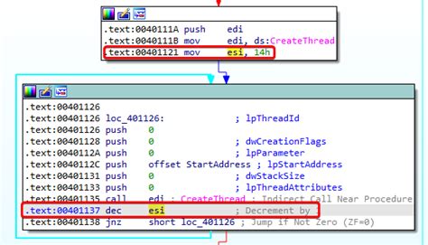 Practical Malware Analysis Lab Write Up MalwarePenguin Blog