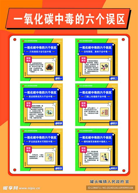 预防一氧化碳中毒设计图 海报设计 广告设计 设计图库 昵图网