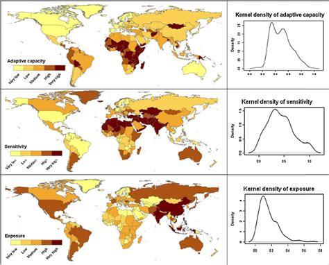 maps and kernel plots showing the distribution of the vulnerability