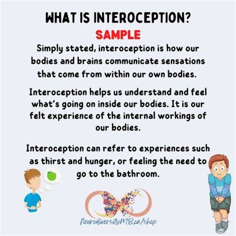 Interoception And Emotional Regulation