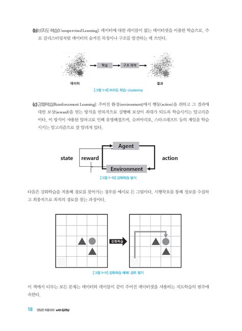 알라딘 미리보기 코딩은 처음이라 With 딥러닝