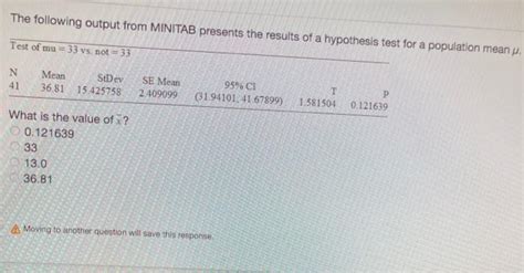 Solved The following output from MINITAB presents the | Chegg.com