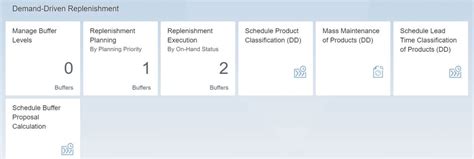 Ddmrp In Sap S4hana