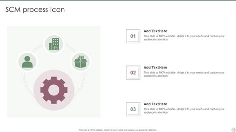 Scm Ppt Powerpoint Presentation Complete Deck With Slides