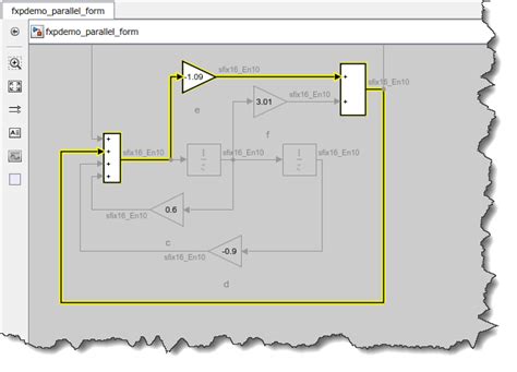 Algebraic Loop Guy On Simulink Matlab Simulink
