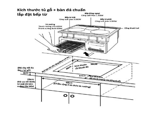 Kich Thuoc Bep Tu Hitachi Pdf