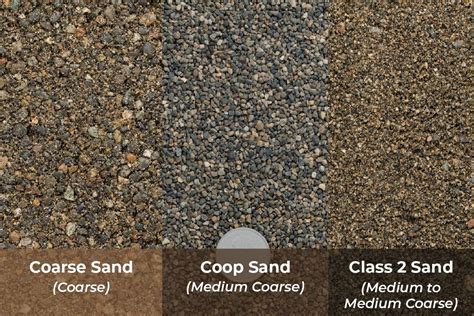Which Sand Do I Need For My Chicken Coop And Chicken Run