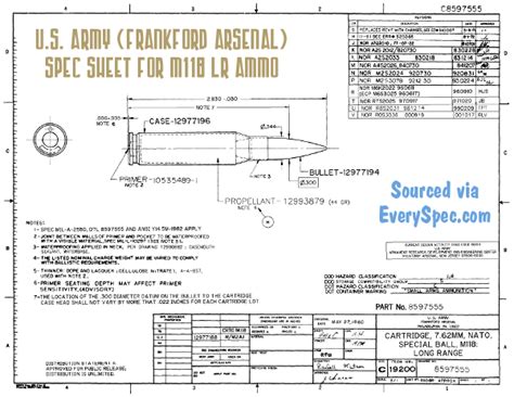 Download Official U S Military Specification Standards Mil Std