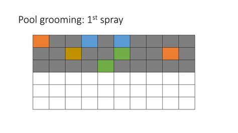 Exploiting The Windows Kernel Ppt