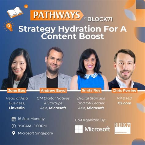 Microsoft On Linkedin 🌟 Exciting Collaboration Announcement 🌟 We Are