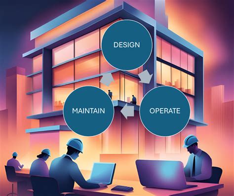 The Bleedover Between Proptech And Contech