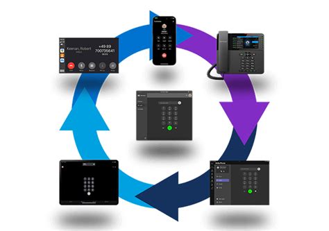 Unify Phone Mitel
