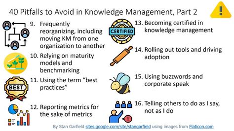 Km Kmers Knowledgemanagement Infographic Kmersig Pitfalls Stan