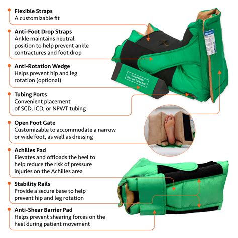 Truvue Heel Protectors Ehob