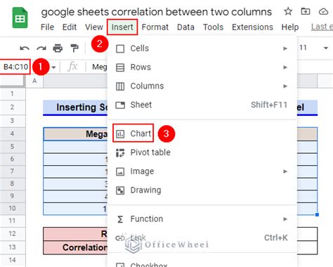 How To Find Correlation Between Two Columns In Google Sheets