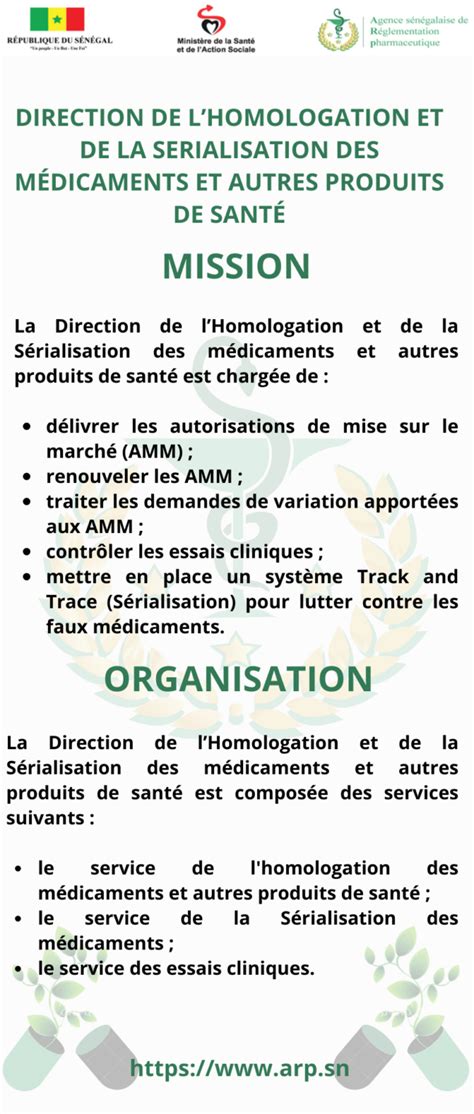 Direction De Lhomologation Et De La S Rialisation Des M Dicaments Et
