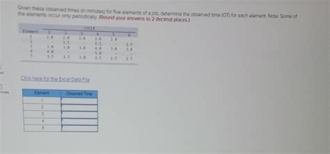 Solved Given These Observed Times In Minutes For Five Chegg