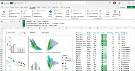 Mahdi Ismail Laskar On Linkedin 🐍📊 Python In Excel The Fusion Of Power And Simplicity