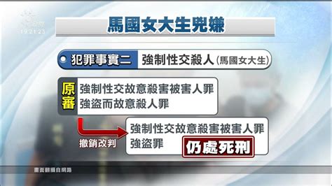 長榮大學馬國女大生命案 被告二審仍判死｜20230323 公視晚間新聞 Youtube