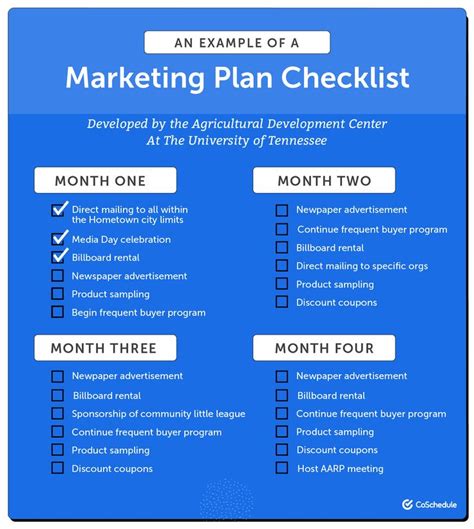 38 Marketing Plan Examples Samples Templates To Outline Your Own