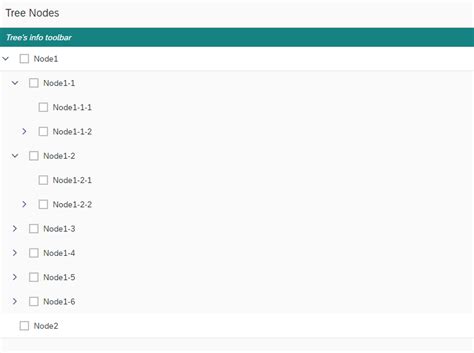 Listview Binding Nested Json Data To List View In Sap Ui5 Stack