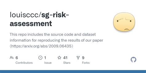 GitHub Louisccc Sg Risk Assessment This Repo Includes The Source