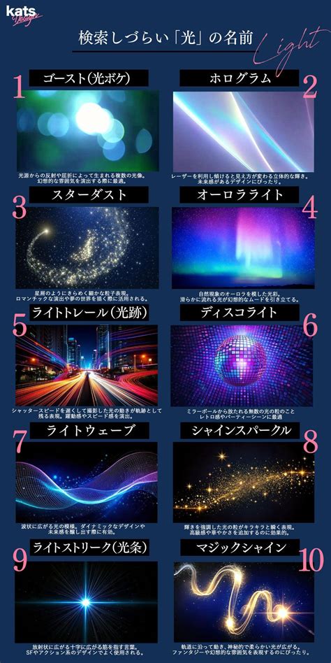 Best 12 【2019年度】おしゃれな画像のフリー素材を探せる検索サイト9選 Artofit
