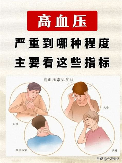 高血压严不严重，主要是看这几个指标！