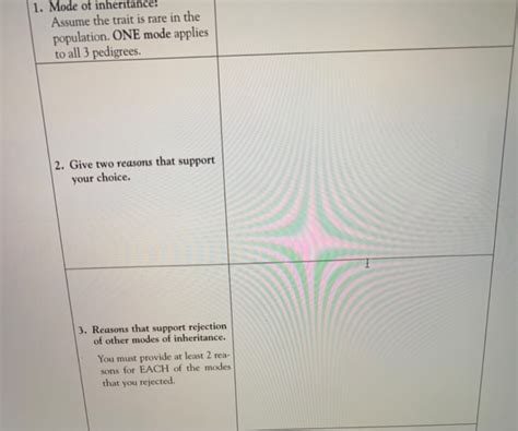 Solved 1 Mode Of Inheritance Assume The Trait Is Rare In