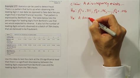 Hypothesis Testing Dp Ib Maths Ai Sl Questions Answers