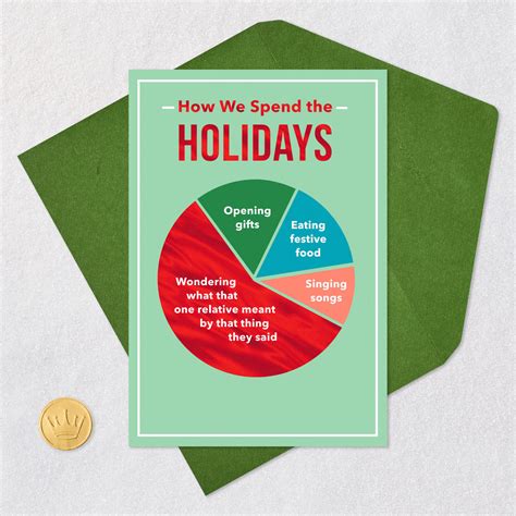 How We Spend The Holidays Pie Chart Funny Holiday Card Greeting Cards