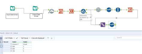 Solved Summarize Data From Multiple Columns And Find The Alteryx