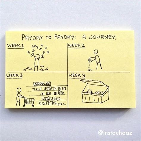 Cartoonist Creates Sticky Note Drawings That Shows Everyday Problems Of Adulthood