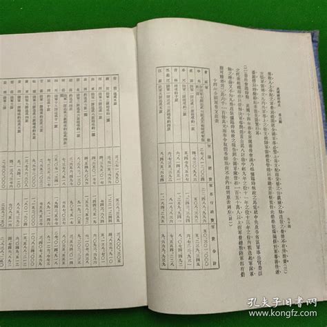 【图】中国经济学社丛书，民国績財政史一三两册合售，贾士毅著，商务印书馆发行出版，一卷是民国二十一年十一月初版，卷三是民国二十二年九月