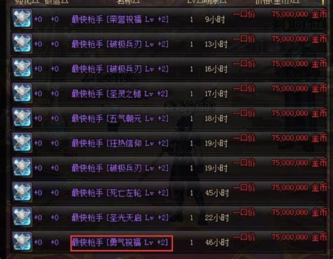 一起來賺奶媽錢 Dnf旭旭寶寶花上億洗稱號，出了勇氣2及聖光天啟 每日頭條