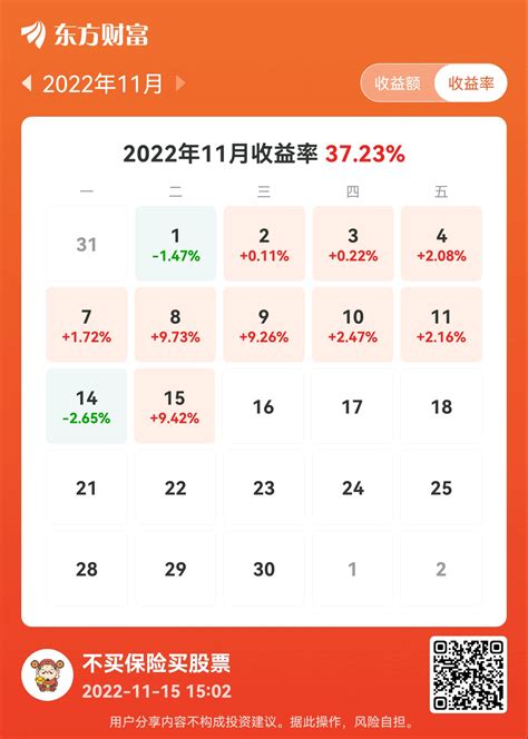 这个月运气爆棚，昨天满仓进的海天精工，希望能给我一个大大的惊喜 呲牙 海天精工601882股吧东方财富网股吧