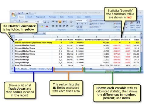 Arcgis Desktop Help Benchmark Report