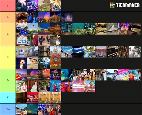 All Epcot Rides And Attractions Tier List Community Rankings TierMaker