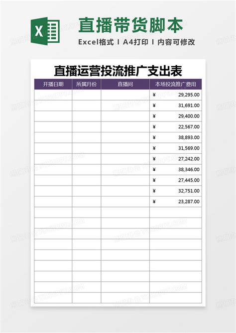 简约直播运营投流推广支出表模版excel模板下载 熊猫办公