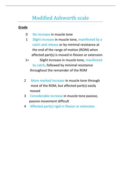 Modified Ashworth Scale No Code Stuvia Us