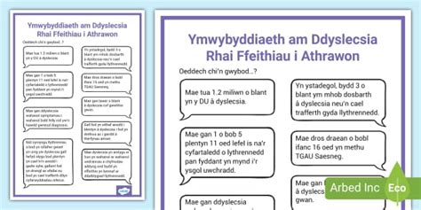 Free Poster Arddangos Ffeithiau Ymwybyddiaeth Dyslecsia