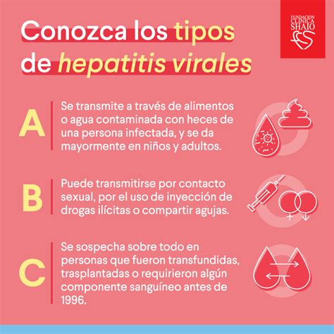 Clínica Shaio Conocer Los Diferentes Tipos De Hepatitis
