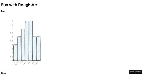 React Codesandbox Forked Codesandbox