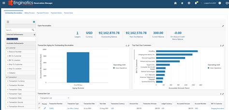 oracle enterprise command center administration and enriched dashboard