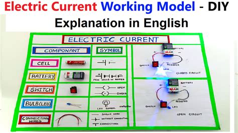 Electric Current Circuit Working Model Explanation Science Projects