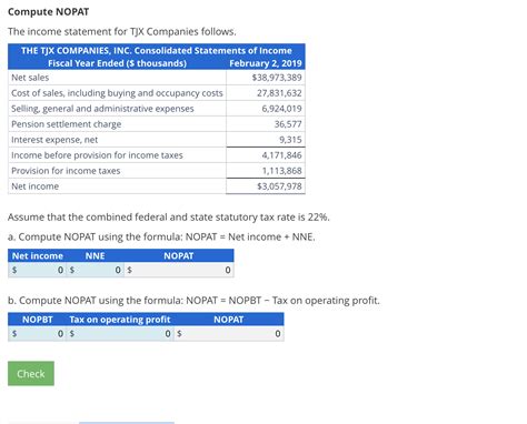 Compute Nopat The Income Statement For Tjx Companies