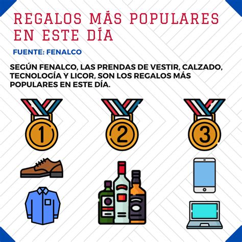 Infografía Día Del Padre Datos E Historia De Esta Fecha Especial