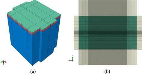 10 useful abaqus subroutines and application examples part 1