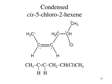 Unsaturated Hydrocarbons Chapter ppt download