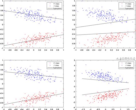 Figures Starting From Top Left To Bottom Right Are Tsvm Tpmsvm